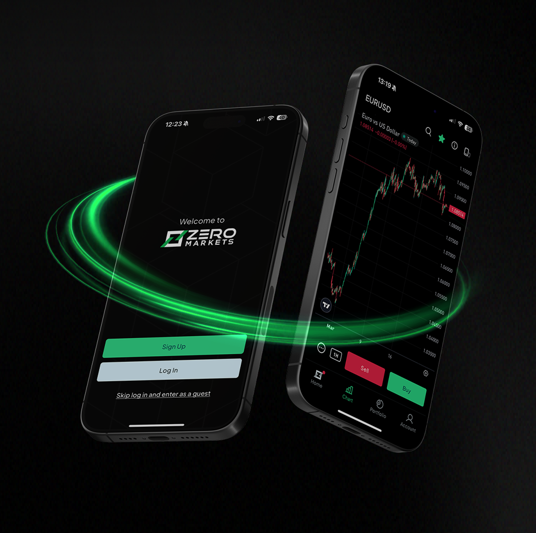 Trusted Global Forex & CFD Broker | Zero Markets | Forex Broker and CFD ...